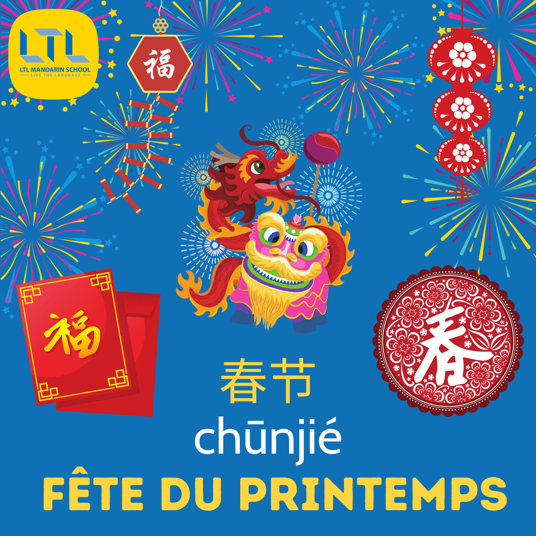 Nouvel An Chinois | 60+ Mots & Phrases Essentielles