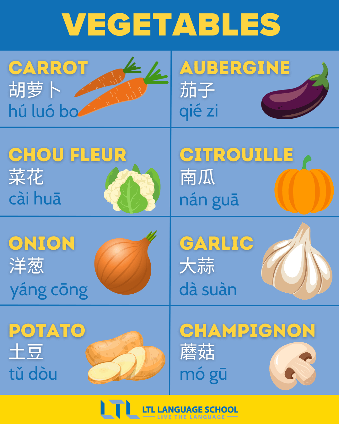 Légumes en Chinois || 60+ Mots à Connaître